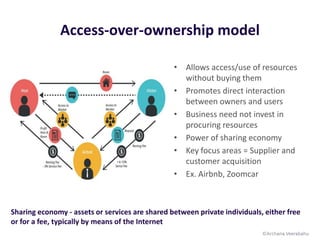 Business models | PDF | Internet | Computing