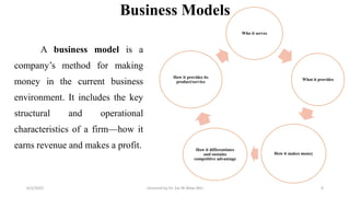 Business Models.pdf