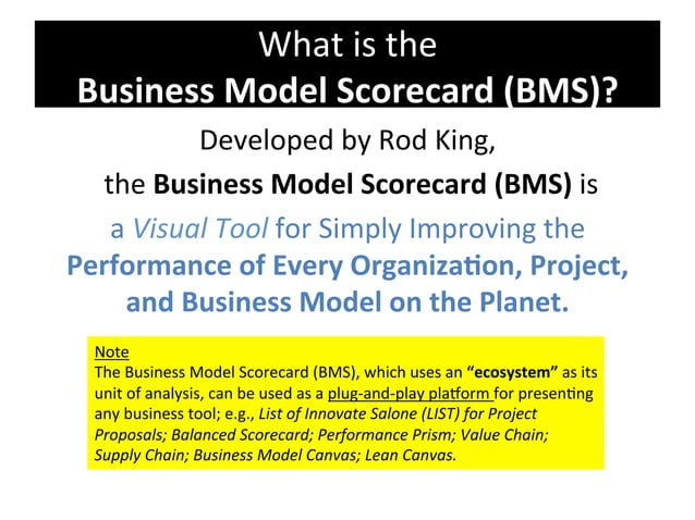 BUSINESS MODEL SCORECARD: Revolutionizing Business Planning, Strategy ...