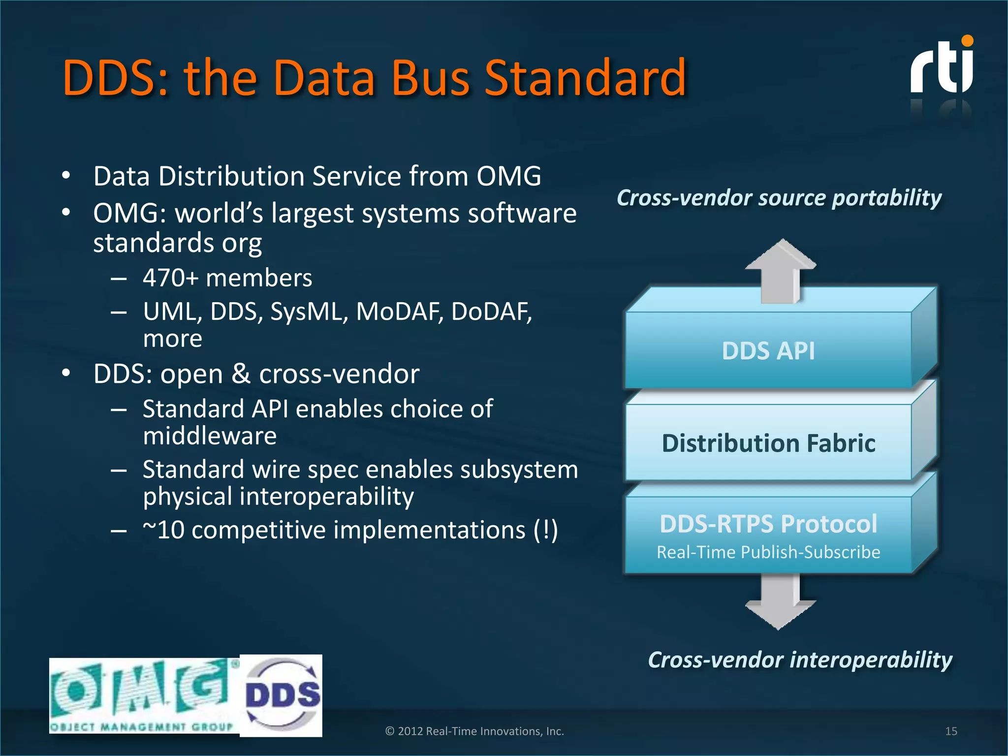 Business Models for Interoperability | PDF