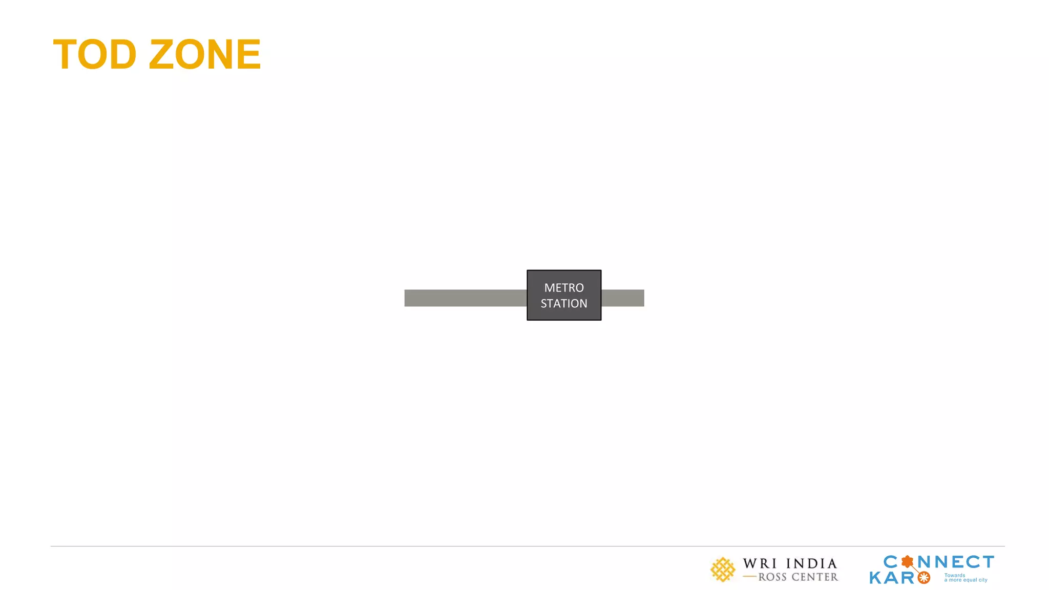 CK2017: Transit Oriented Development (TOD) Manual | PDF