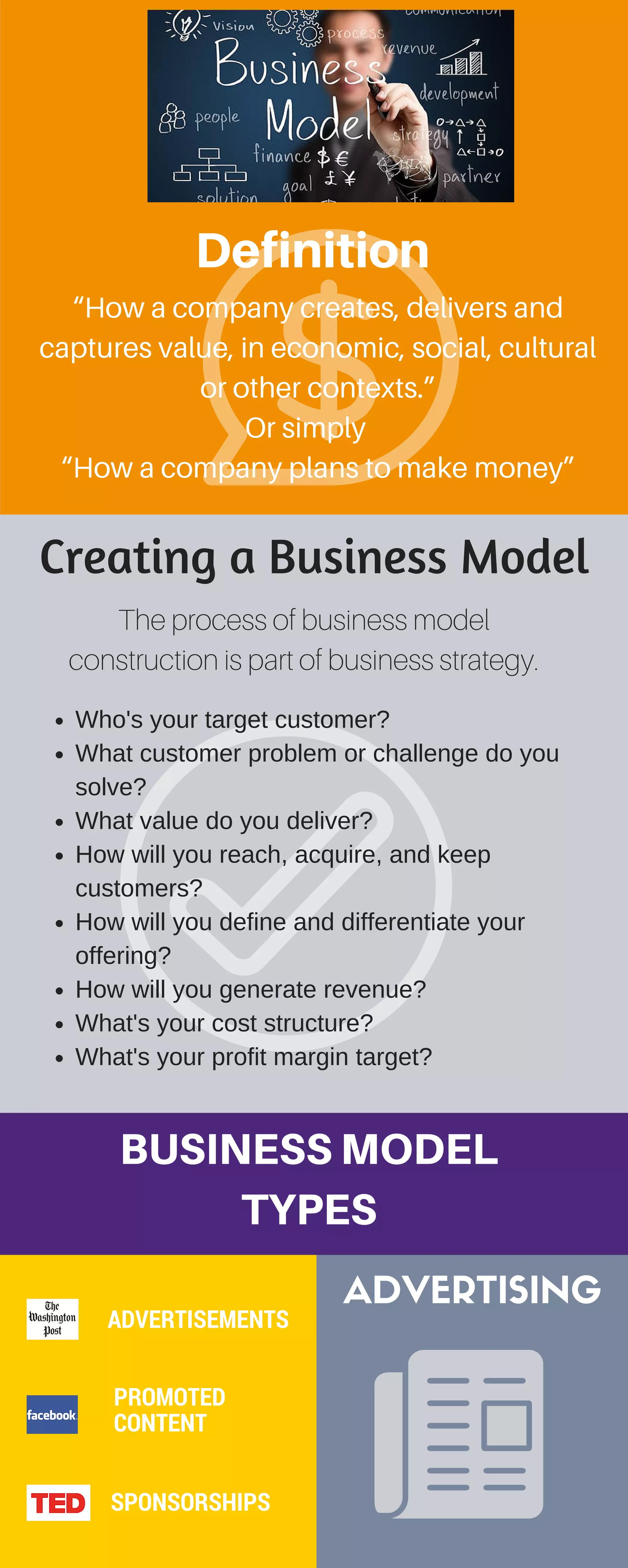 Business models Infographic | PDF