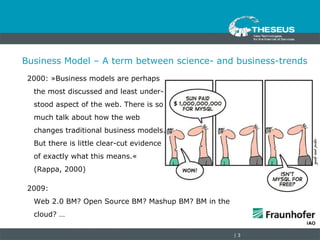 Business Models in the Internet of Services | PPT