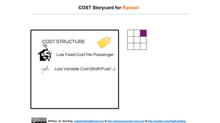 The 3x3 Business Model Storyboard for Ryanair Airlines: A Simpler and ...