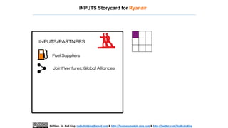 The 3x3 Business Model Storyboard for Ryanair Airlines: A Simpler and ...