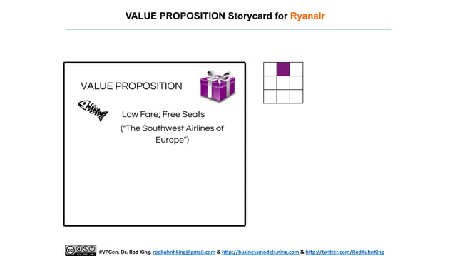 The 3x3 Business Model Storyboard for Ryanair Airlines: A Simpler and ...