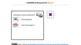 The 3x3 Business Model Storyboard for Ryanair Airlines: A Simpler and ...