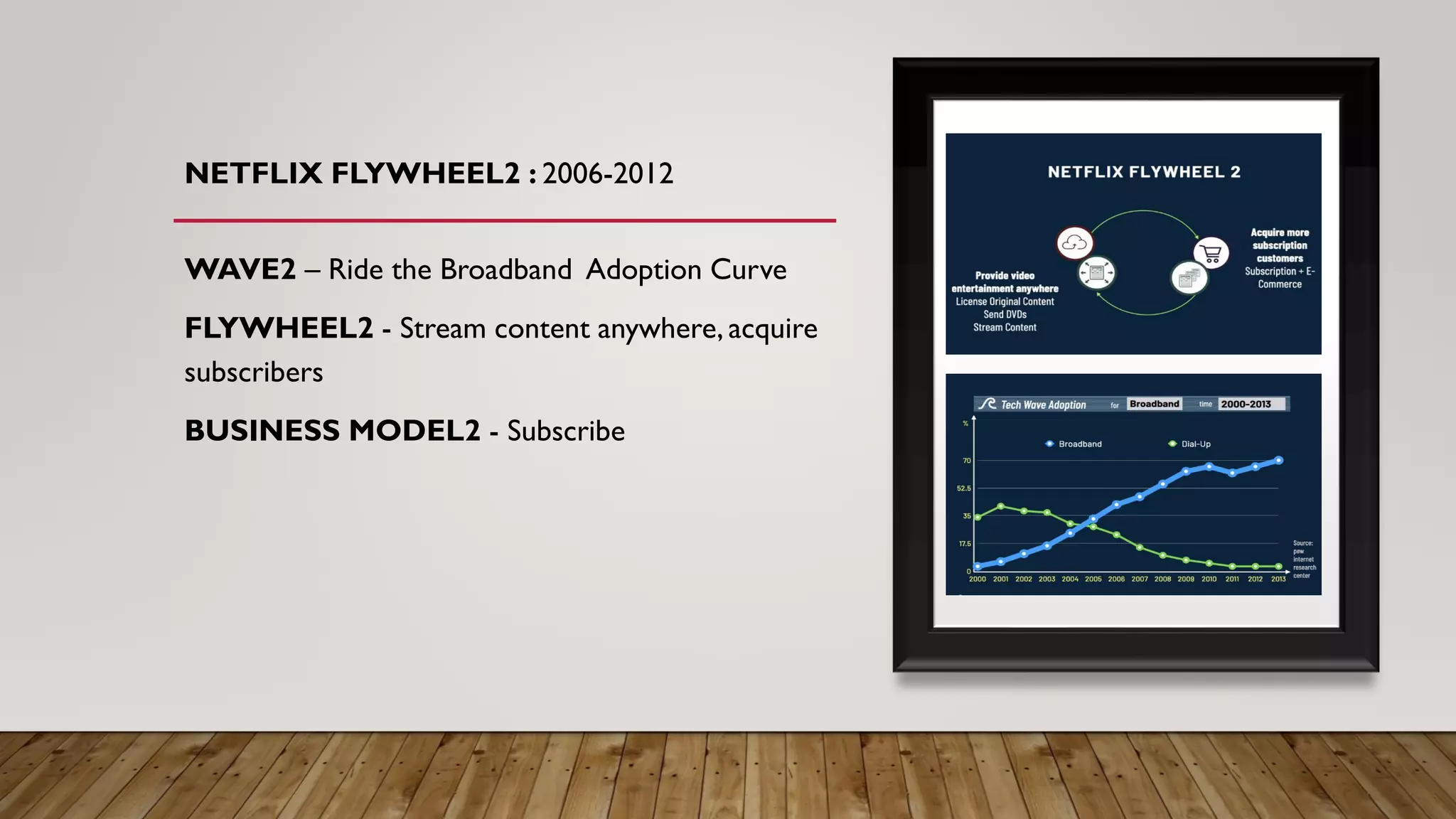 Business model teardown_netflix | PDF