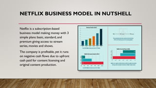 Business model teardown_netflix | PPT