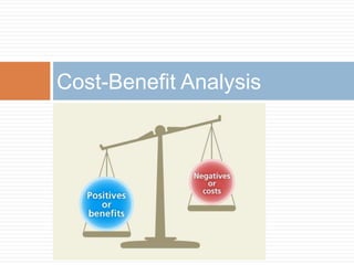 Business model testing | PPTX