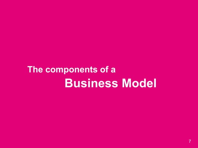 Business model theory part 1 | PDF