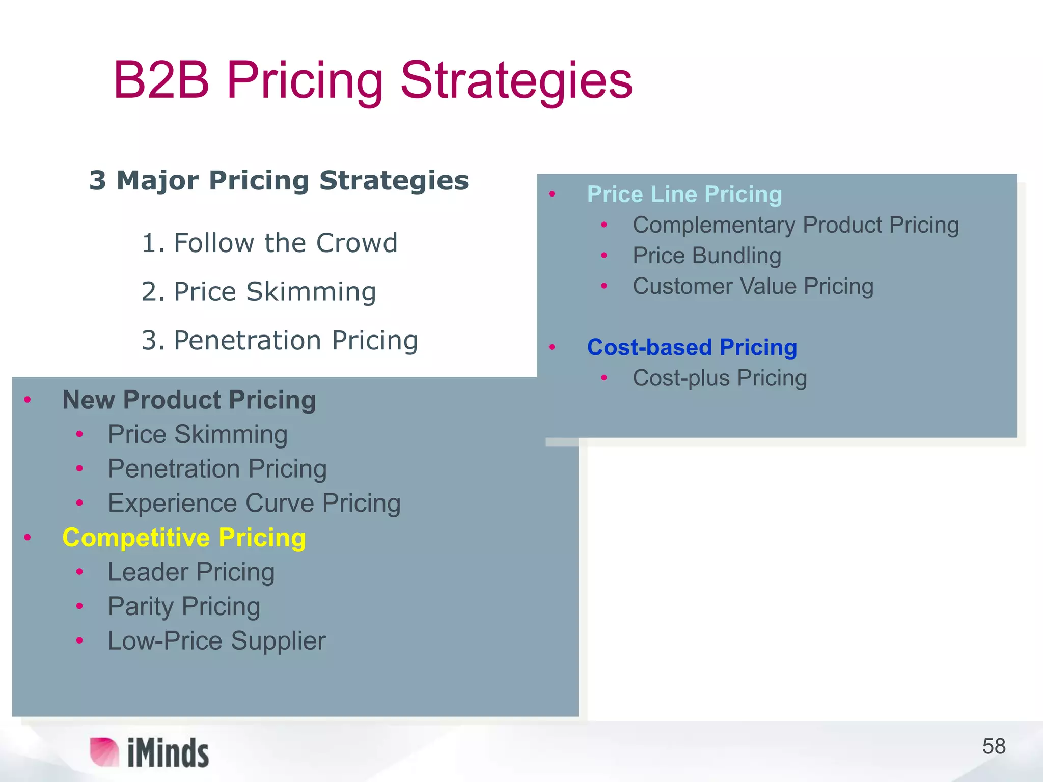 Business model theory part 2 | PDF