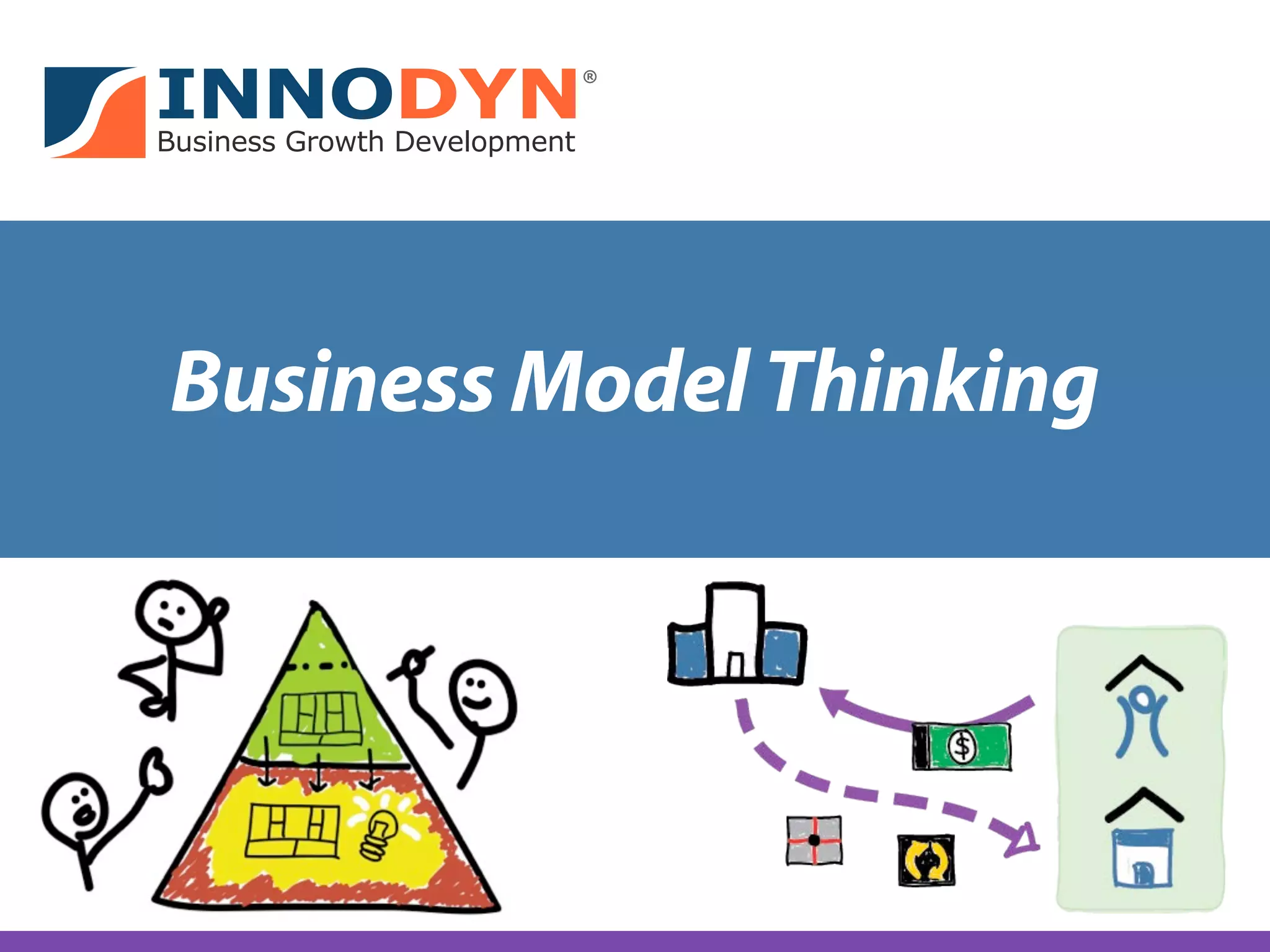 Business Model Thinking | PPT