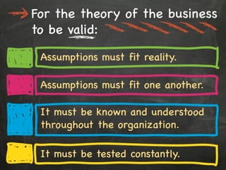 Business Model Thinking | PPT