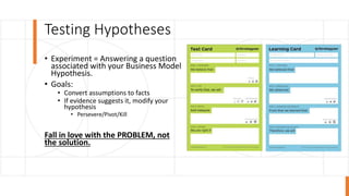 Business model thinking | PPT