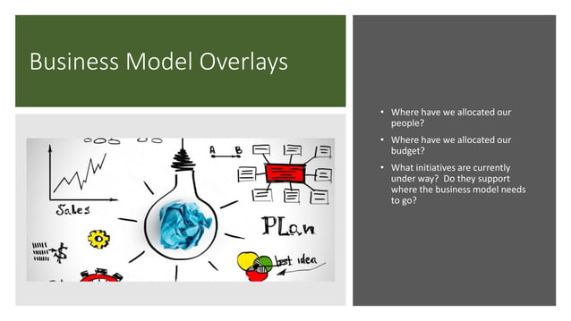 Business model thinking | PPT