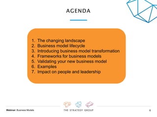 Business Model Transformation | PPTX