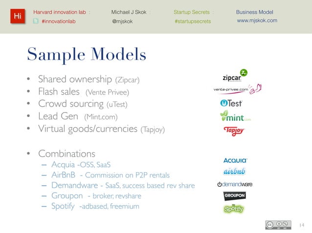 Game Changing Business Models - V2! - with case examples - Competitive ...