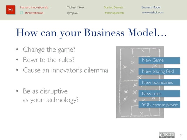 Game Changing Business Models - V2! - with case examples - Competitive ...