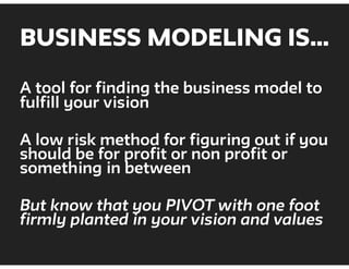 Business Model Validation Parsons New School | PDF | Business ...