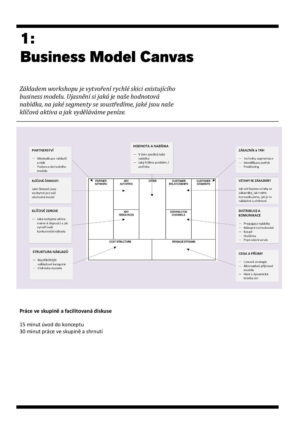 Business Model Workshop