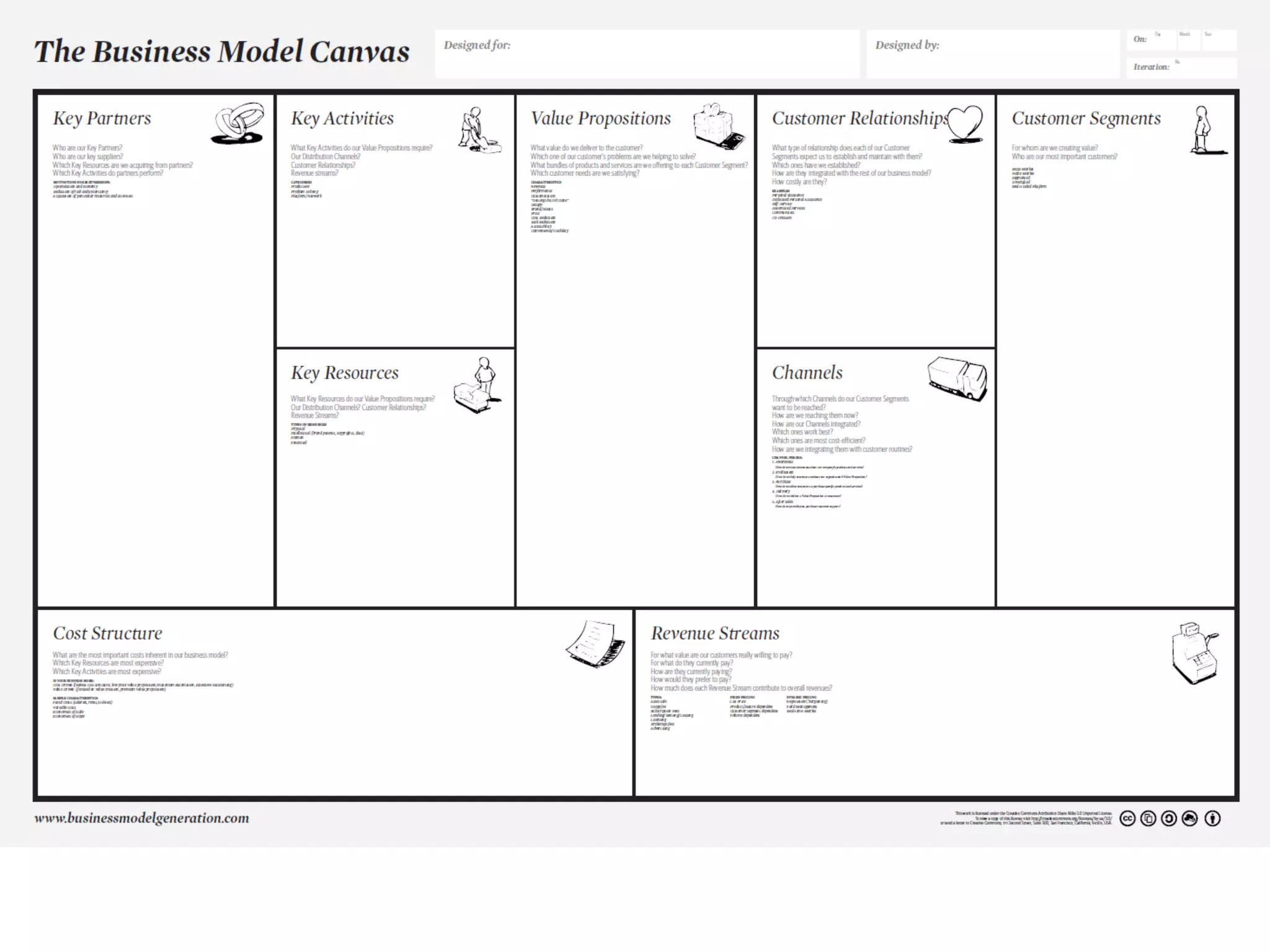 Business Model You | PDF