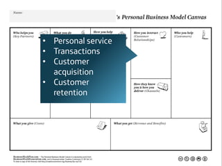 Business Model You | PDF