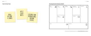 Business model you_preview | PDF