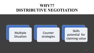 Business Negotiation (Distributive) delivered at UQ Business School | PDF