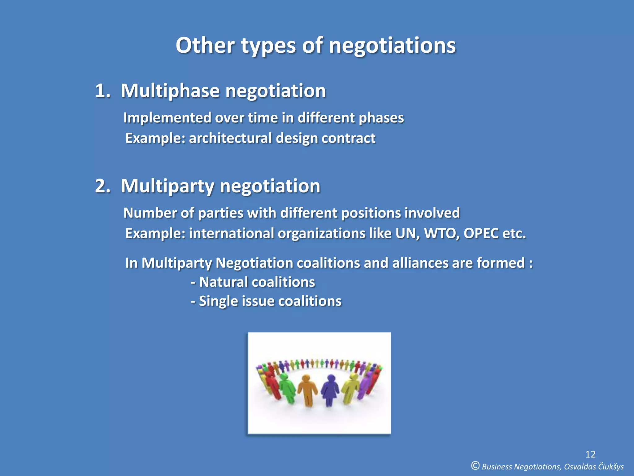 Business Negotiations | PPTX