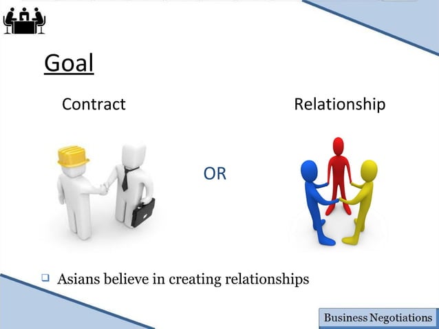 Business negotiations | PPT