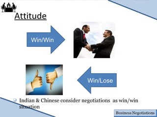 Business negotiations | PPT