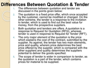 Business negotiations for purchasing and supply chain management | PPTX