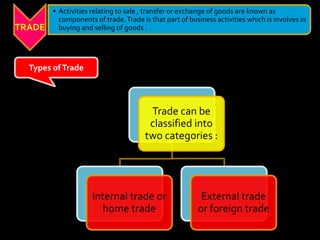 BUSINESS NOTES chapter -1 | PPTX | Business | Business and Finance