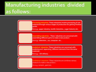 BUSINESS NOTES chapter -1 | PPTX | Business | Business and Finance