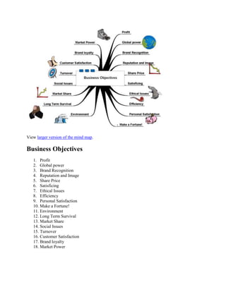 Business objectives | DOCX