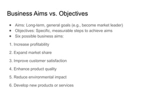 Business Objectives and SMART Goals.pptx