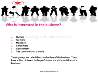 Business objectives and_stakeholders_objectives_presentation | PPT