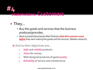 Business objectives and_stakeholders_objectives_presentation | PPT