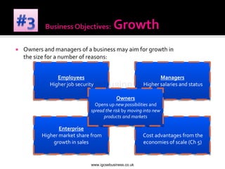 Business objectives and_stakeholders_objectives_presentation | PPT