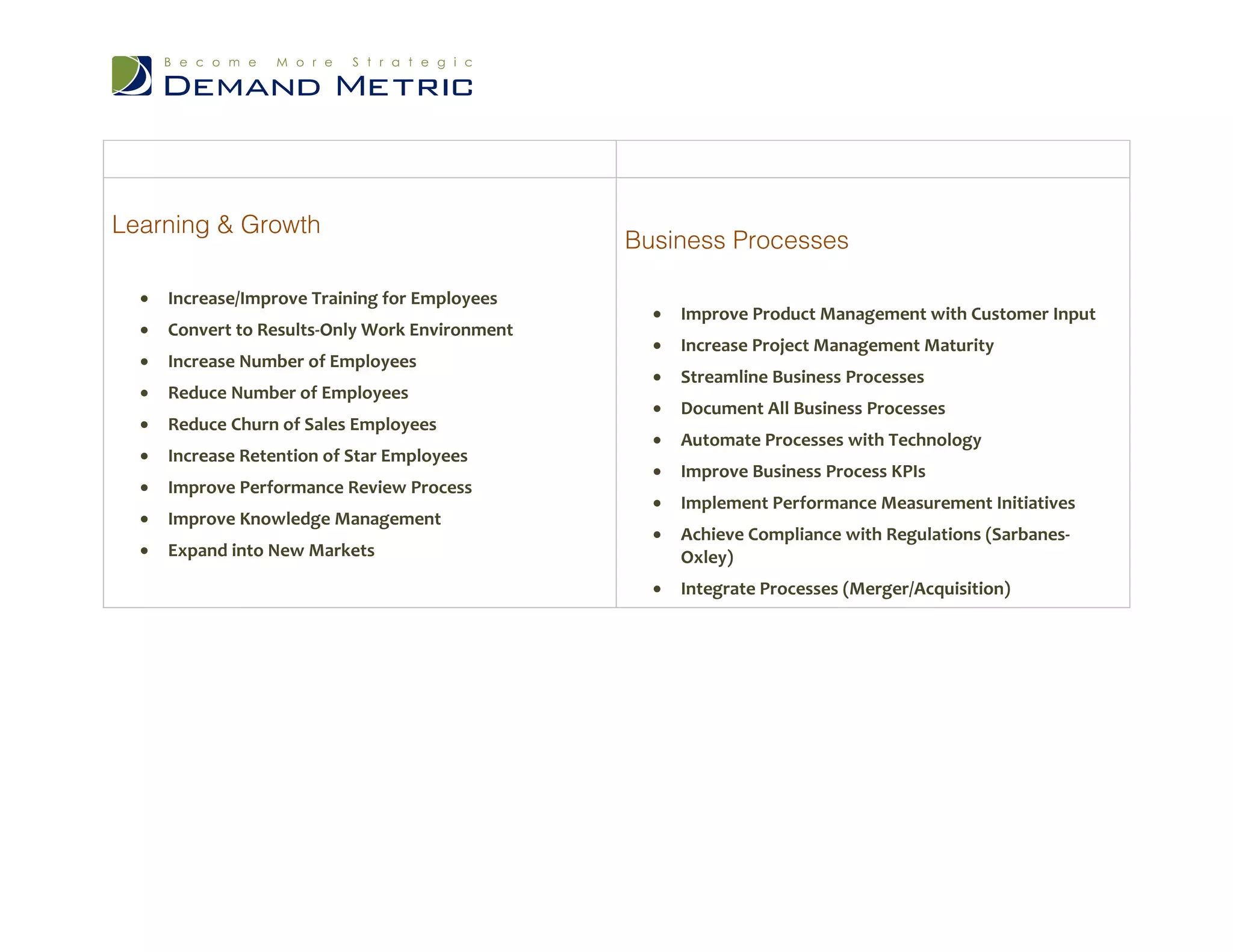 Business Objectives Matrix Doc