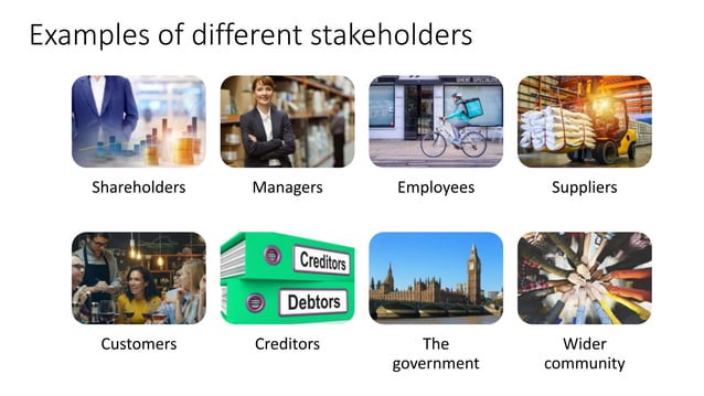 Business Objectives and Stakeholders | PPTX