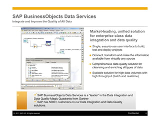 Business objects data services in an sap landscape | PPT