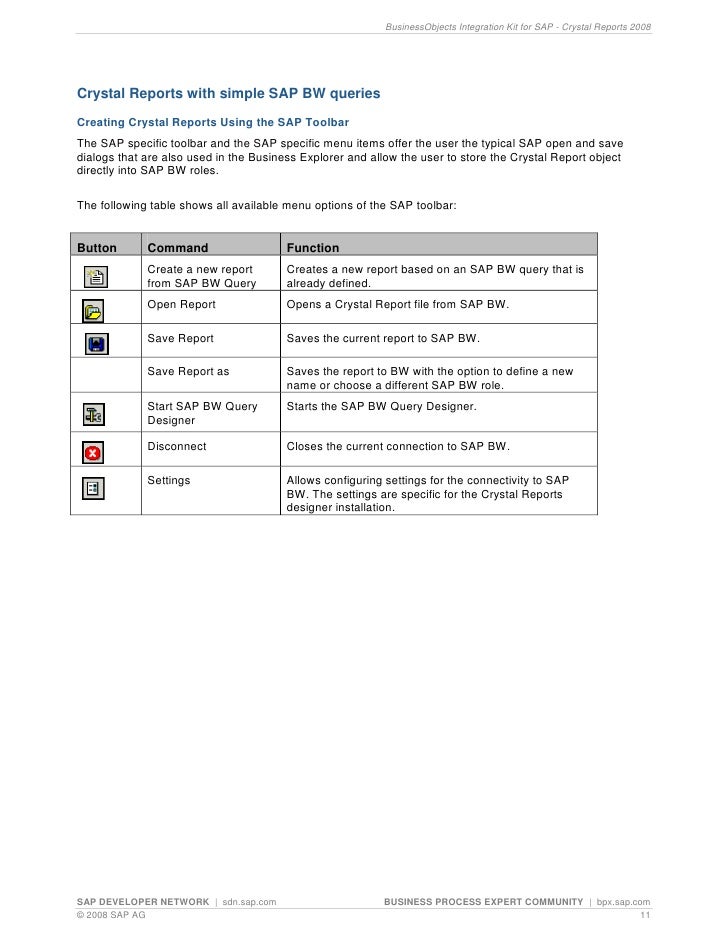 Business objects crystal reports 2017 sp2 download : goegenra