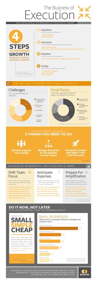 Great Execution In Business _ Execution Excellence Examples – WAGOAV