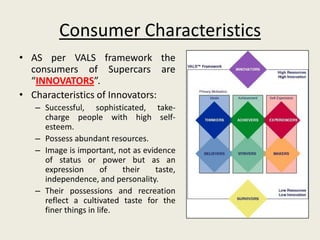 Business of supercars | PPT