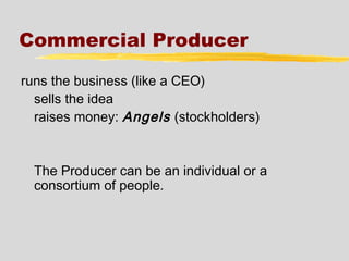 The Business of Theatre | PPT