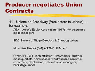 The Business of Theatre | PPT