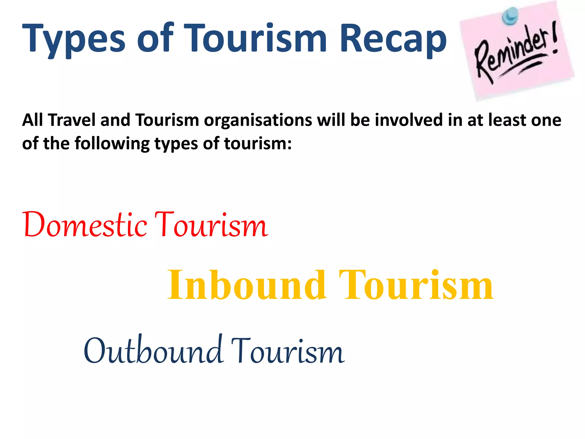 Business of travel and tourism lesson 1 | PPTX