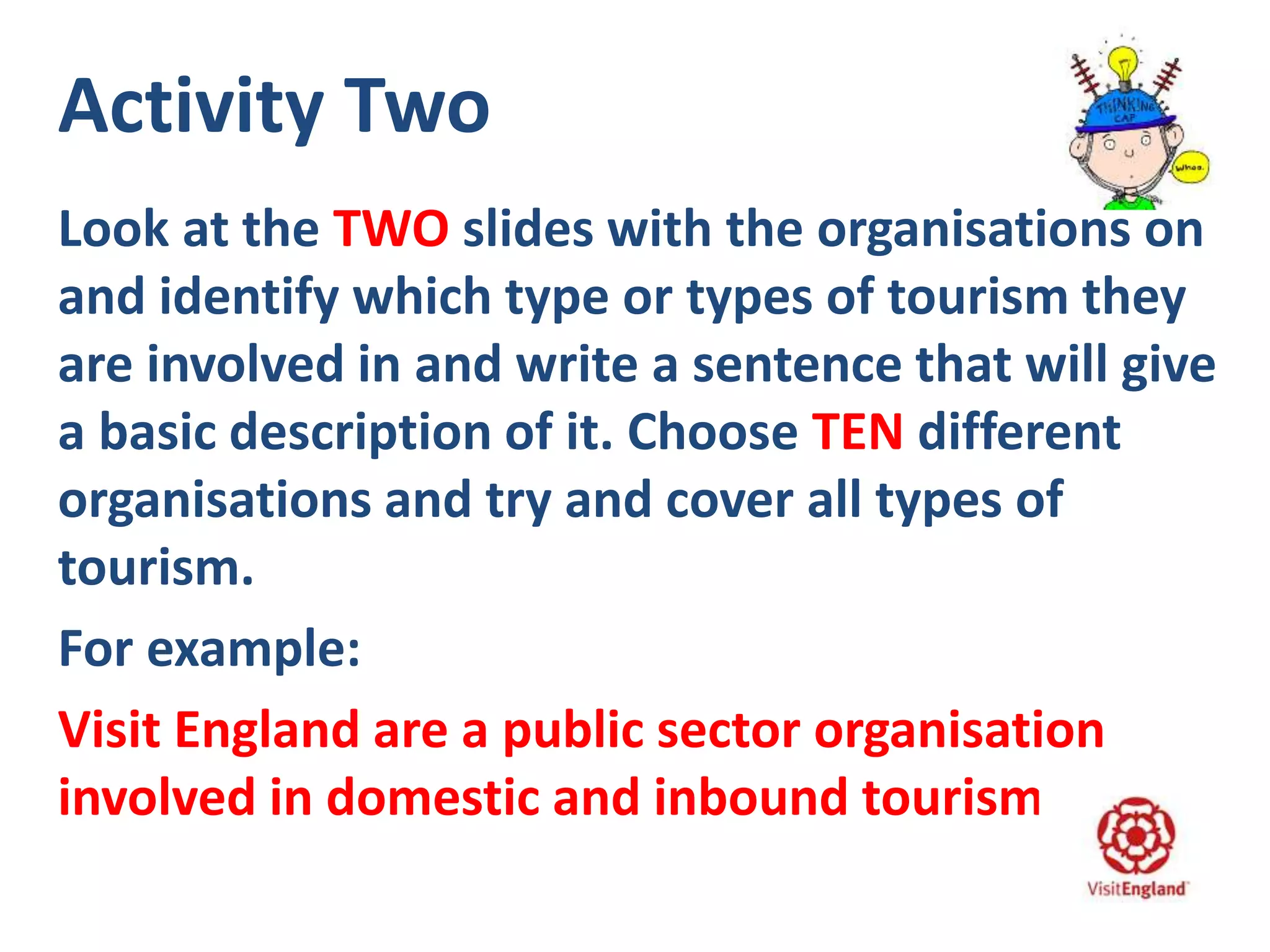 Business of travel and tourism lesson 1 | PPTX